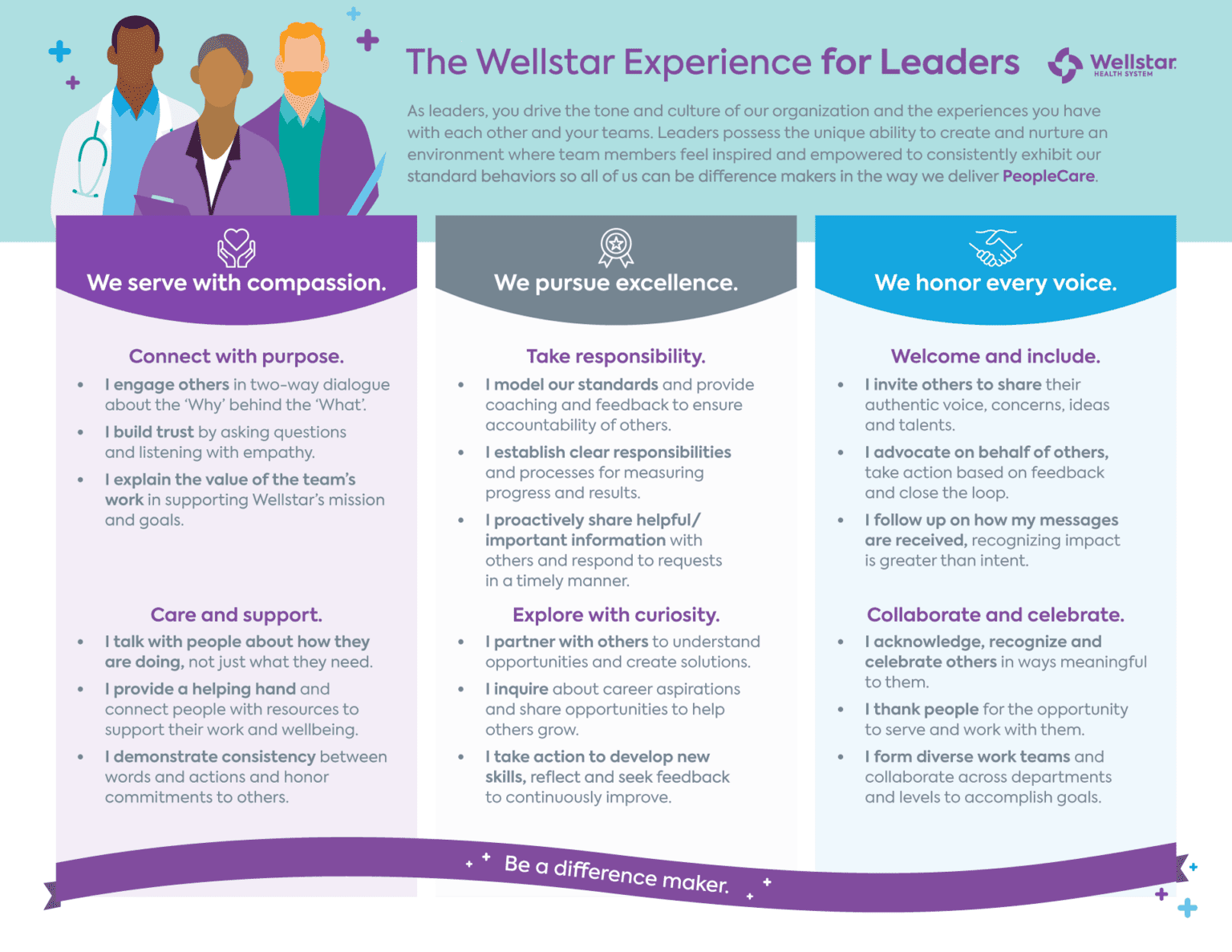 Current Leaders | Leadership Wellstar